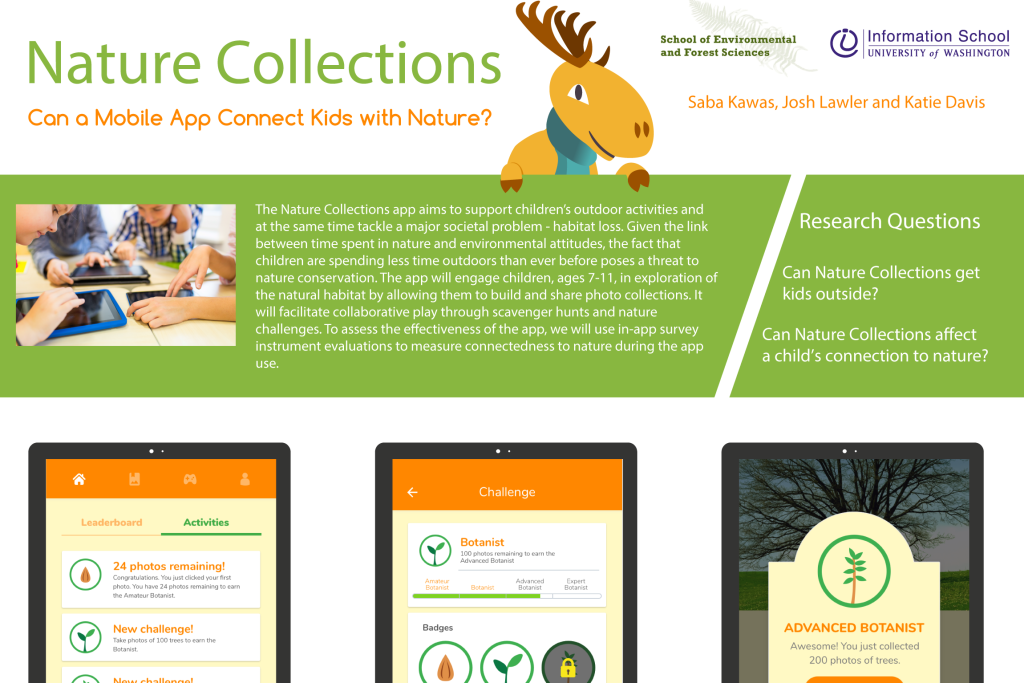 NatureCollections | Nature and Health